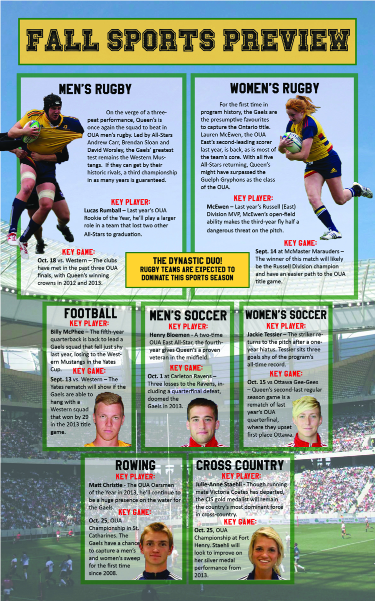 Fall Sports Preview - The Queen's Journal